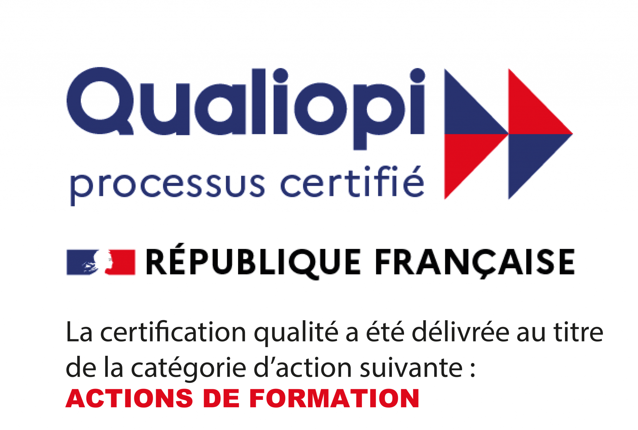 L'audit LPA (Layered Process Audit) | EURO-SYMBIOSE